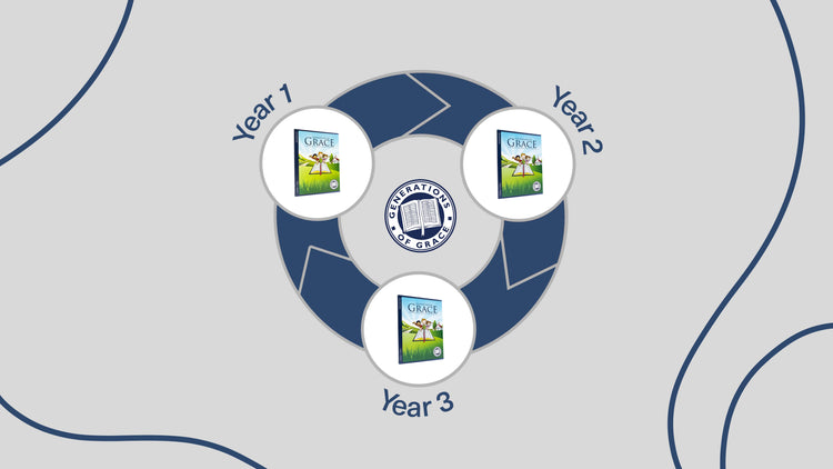 Generations of Grace Curriculum