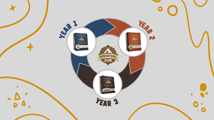 Adventure Club Curriculum – Grace Curriculum