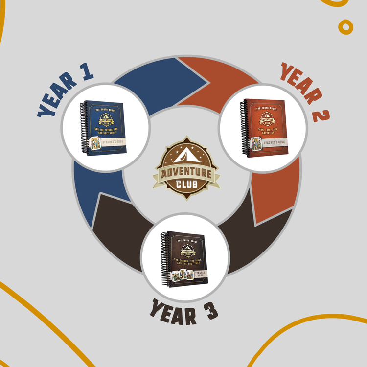 Adventure Club Curriculum – Grace Curriculum